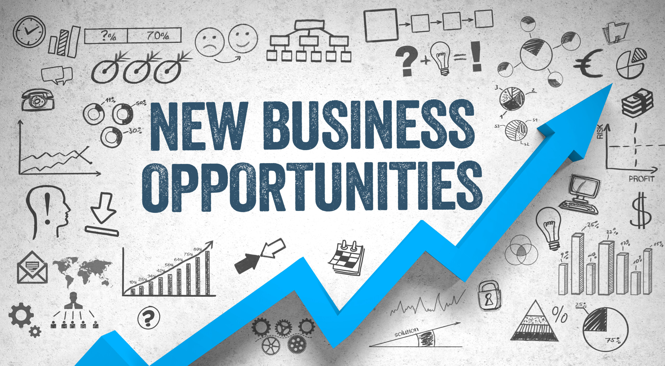 4 Easy Tips to Avoid Missed Business Opportunities